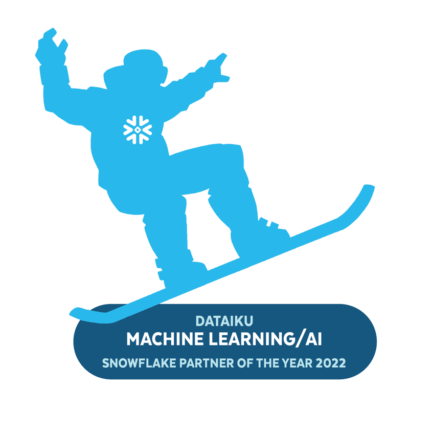 Dataiku at the 2023 Snowflake Summit